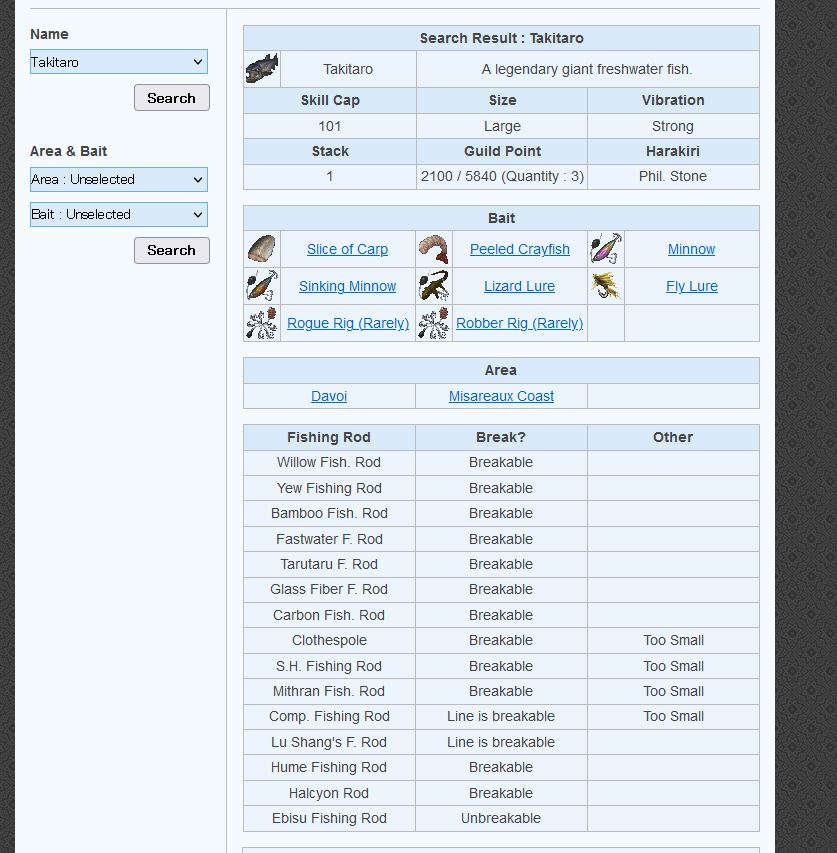 🐛[Fishing]Rod break even if it shouldnt · Issue #1035 · HorizonFFXI/HorizonXI-Issues · GitHub