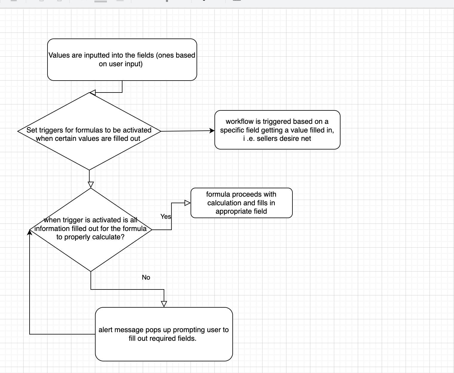 GitHub - Evergreen-Investments/Financial-Calculations
