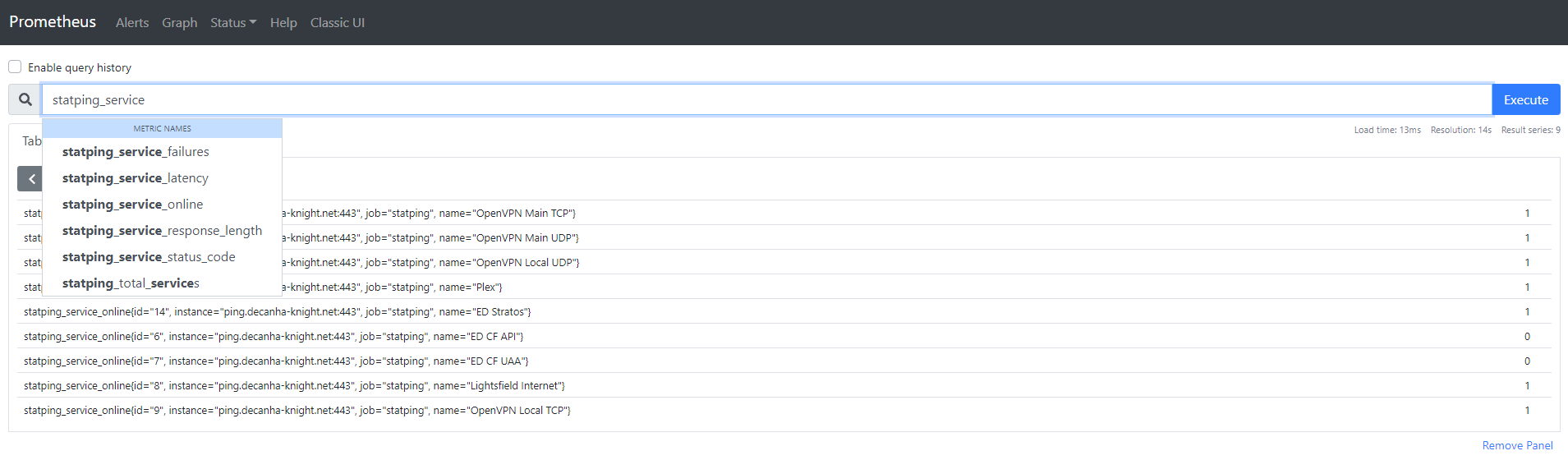 Grafana dashboard not working despite data being in Prometheus · Issue #290 · statping/statping ...