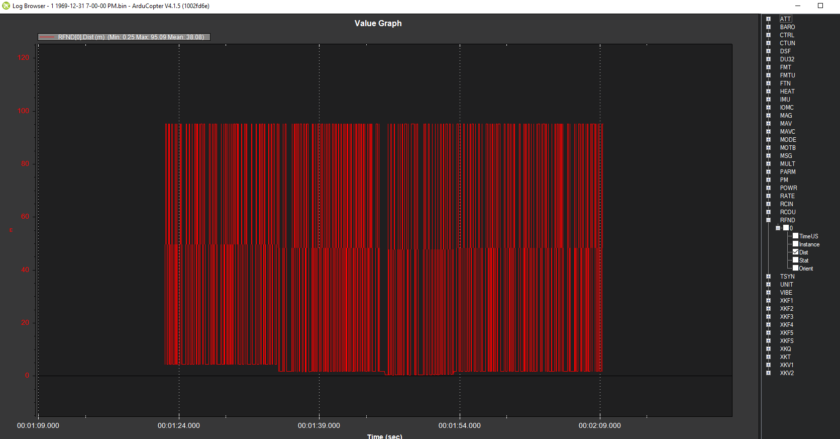 Garmin Lidarlite V2 Broken On Cube Orange · Issue 20778 · Ardupilotardupilot · Github
