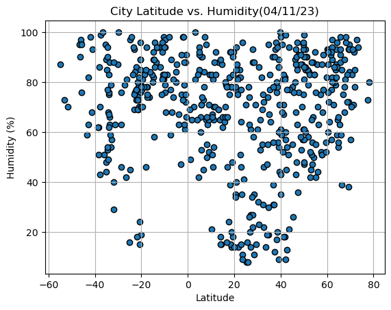GitHub - breeliu2/python-api-challenge