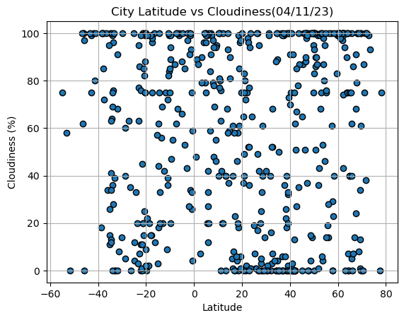 GitHub - breeliu2/python-api-challenge