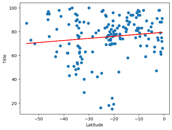 GitHub - breeliu2/python-api-challenge