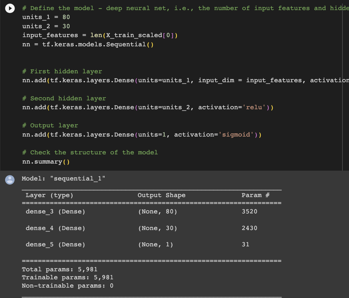 GitHub - breeliu2/deep-learning-challenge