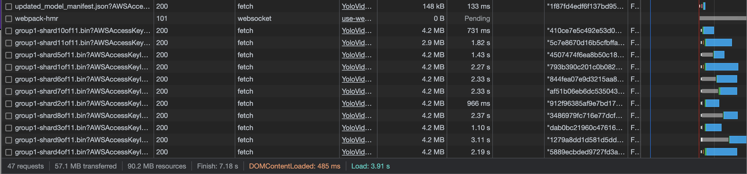 Model weights loaded from `loadGraphModel` are corrupted(?) when using presigned S3 URLs · Issue ...