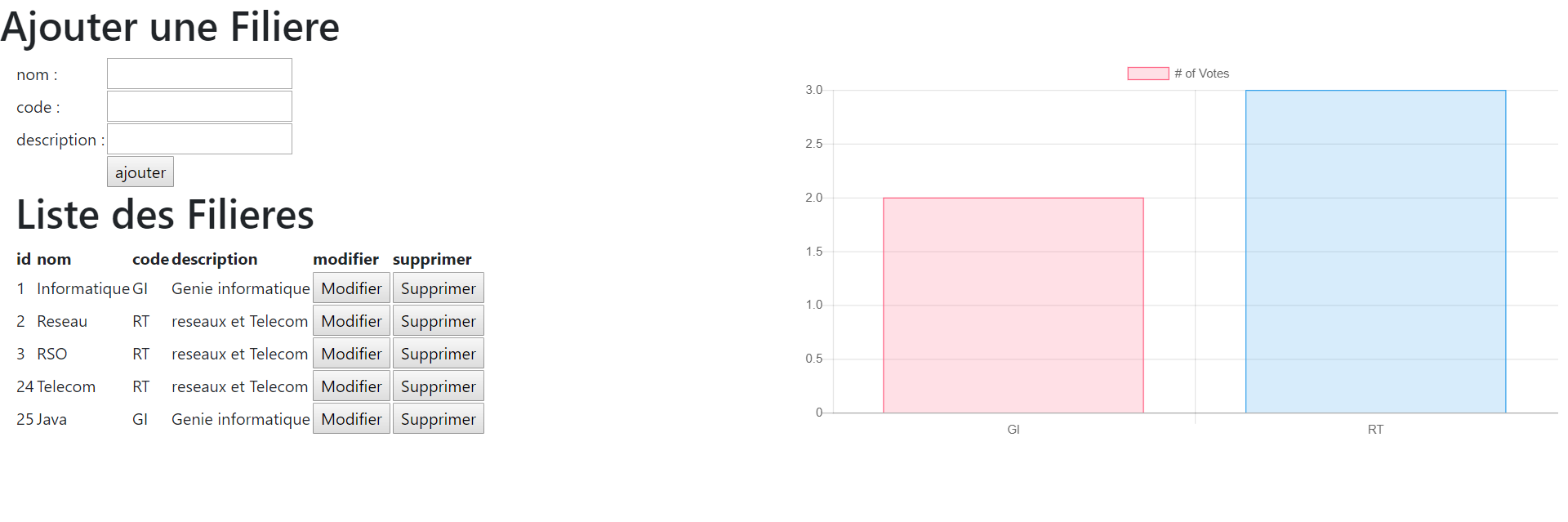 GitHub - abd-ben/chartjs: chart.js