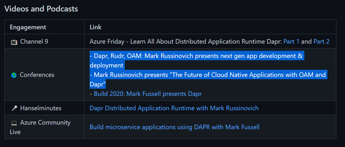 Broken conferences links in Videos and Podcasts section of README.md · Issue #2854 · dapr/dapr ...