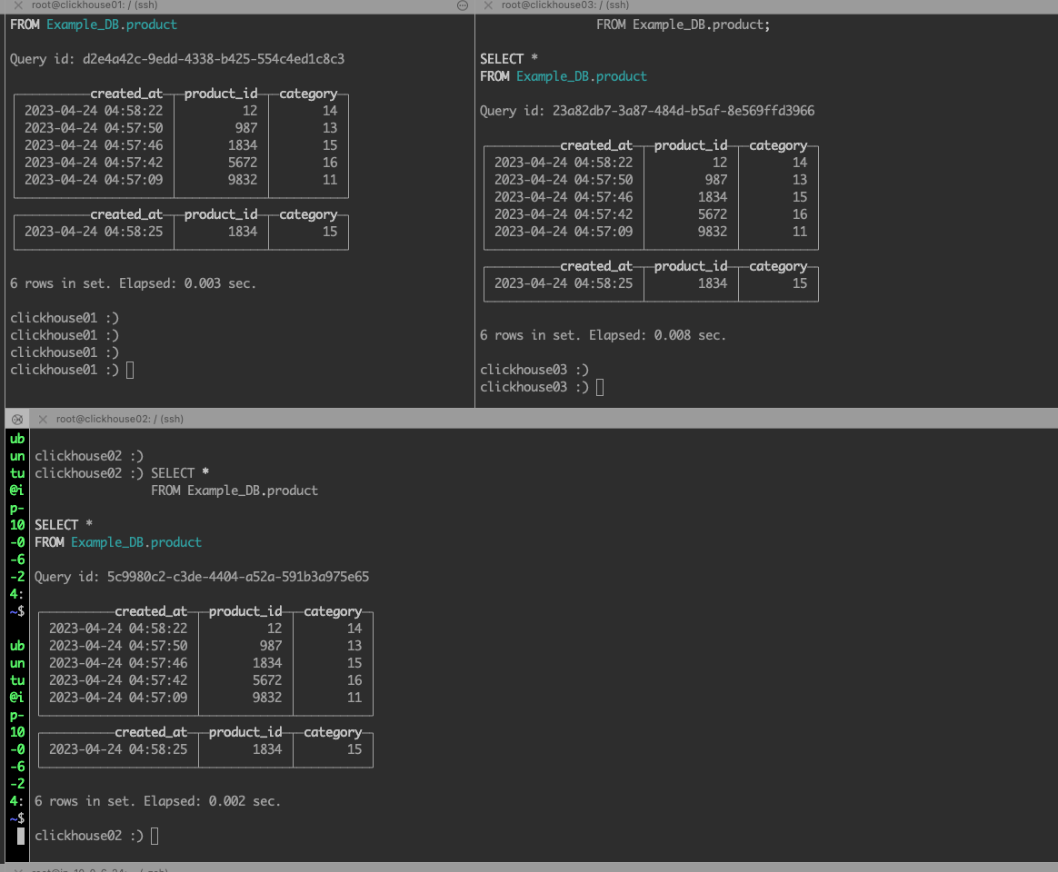GitHub - ashwini-ahire7/clickhouse-replication-zookeeper_HA: 3 Node replicated cluster with 3 ...