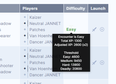 Inconsistant Difficulty between Encounter Blocks. · Issue #70 · javalent/initiative-tracker · GitHub
