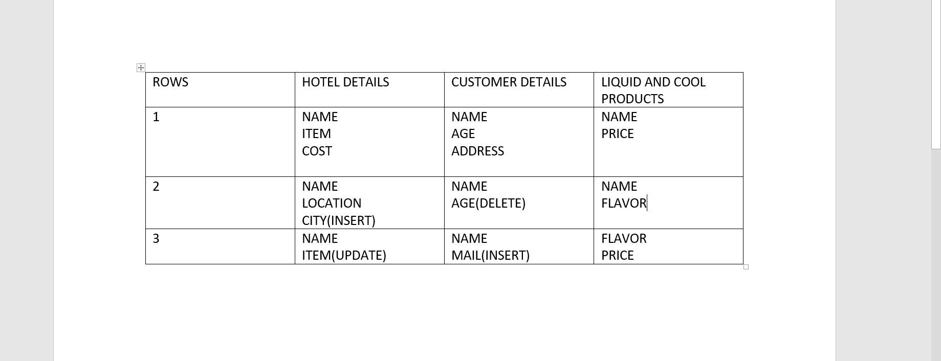 GitHub - amirtha915/column-family-database