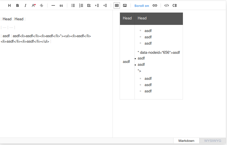List rendering in table gets broken when switching back and forth from WYSIWYG to markdown view ...