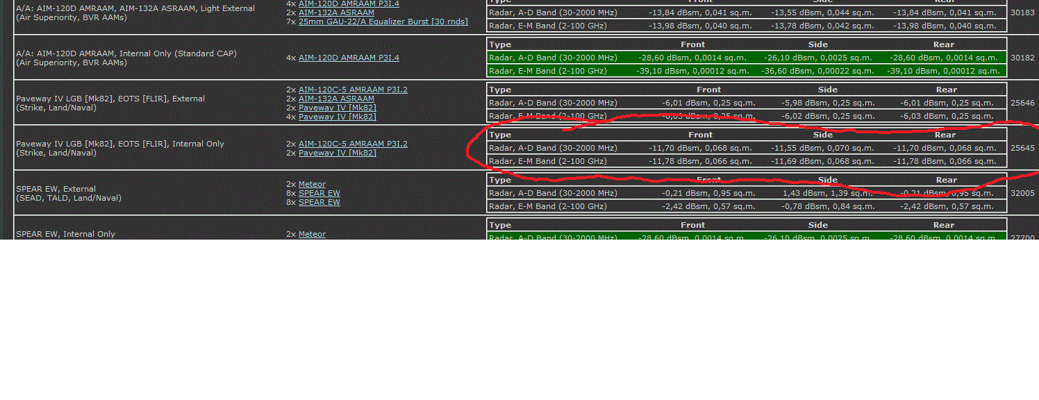 Uk F 35b 2021 Radar Signature · Issue 3014 · Pygmalionofcypruscmo Db