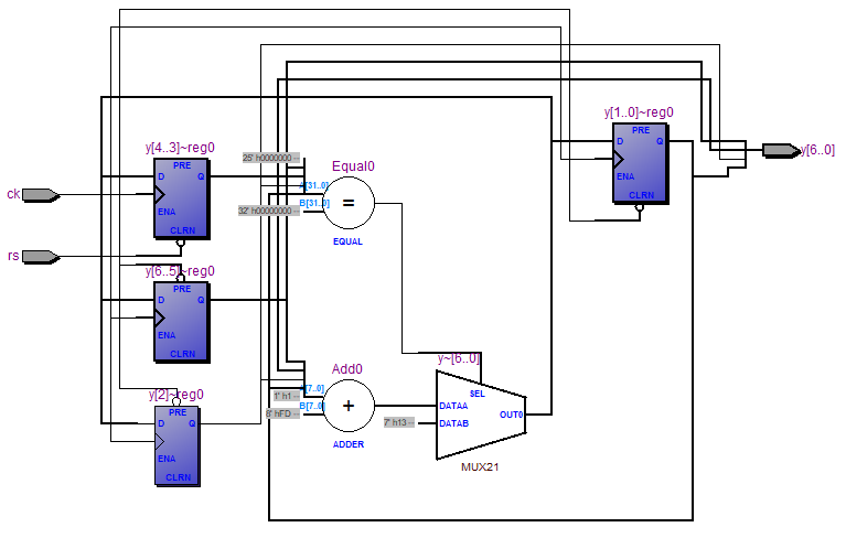 GitHub - PumkTbt/count_down_bin: cyclone ii fpga, verilog