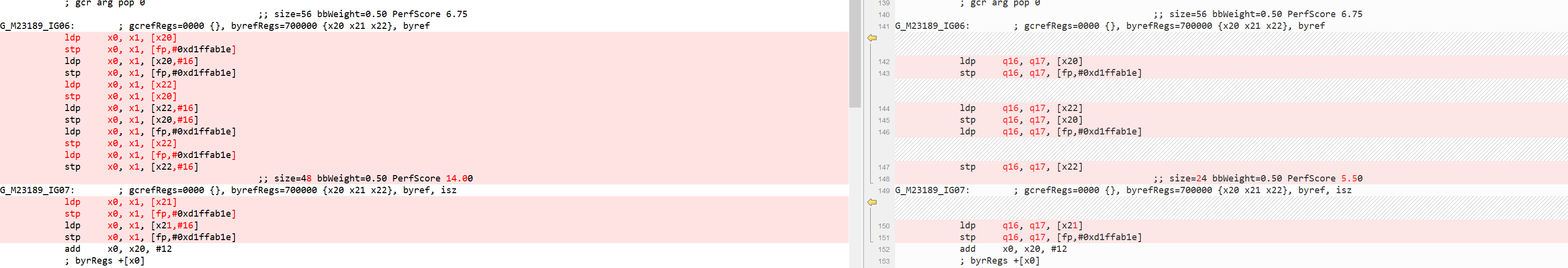 Arm64 Perf Regressions From Using Simd Registers In Cpinit Blk · Issue 68665 · Dotnetruntime