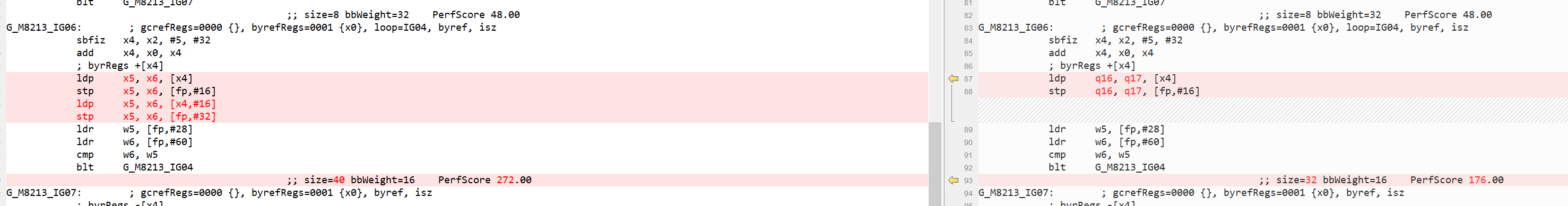 Arm64 Perf Regressions From Using Simd Registers In Cpinit Blk · Issue 68665 · Dotnetruntime 