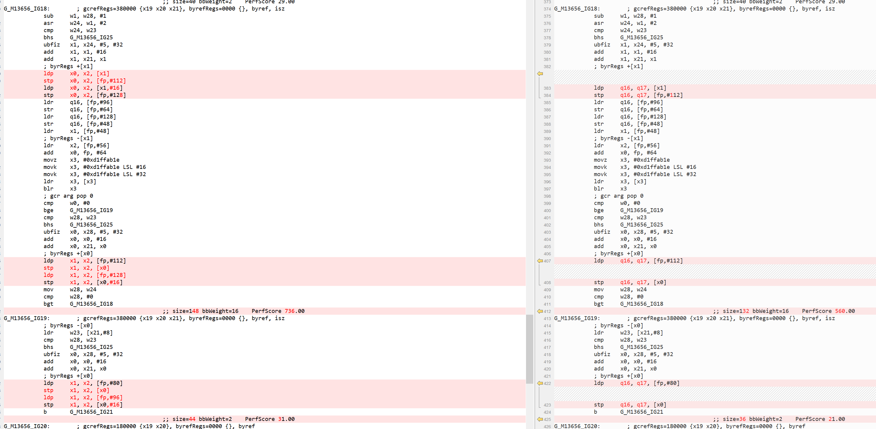 Arm64: Perf regressions from using SIMD registers in cp/init blk · Issue #68665 · dotnet/runtime ...