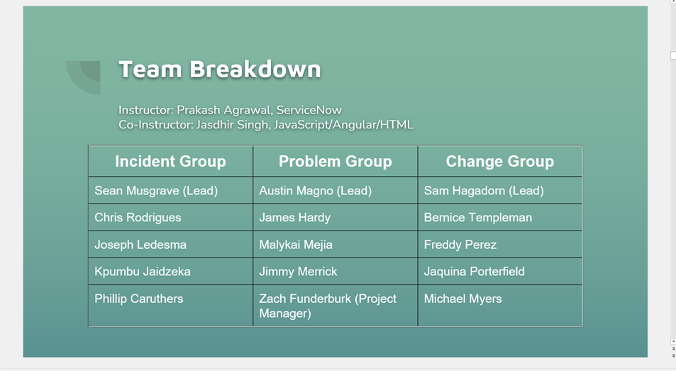 GitHub - bernicetempleman/SN-IT-Service-Management-Template: P3