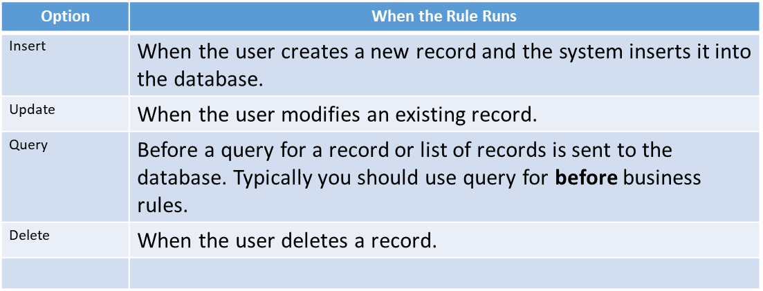 GitHub - bernicetempleman/SN-Development-Scripts