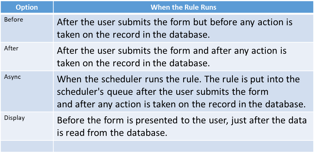 GitHub - bernicetempleman/SN-Development-Scripts