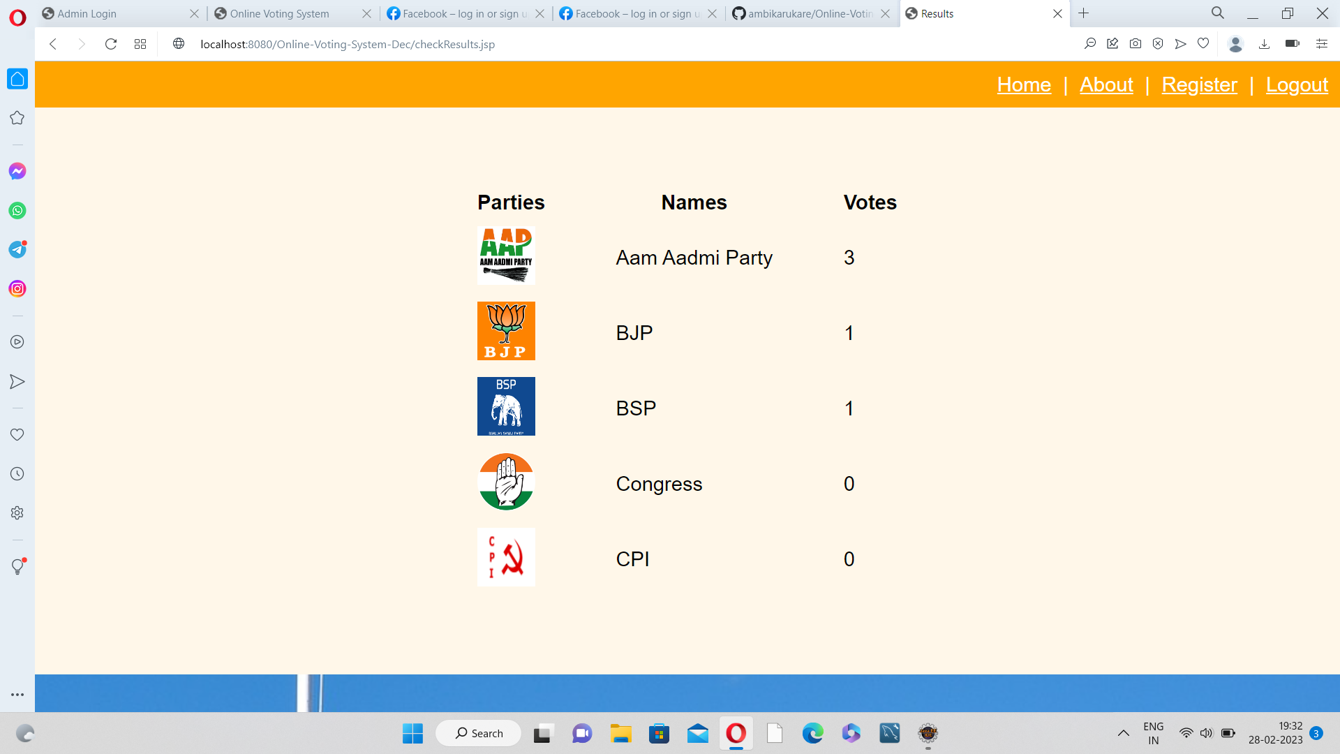 GitHub - ambikarukare/Online-Voting-System