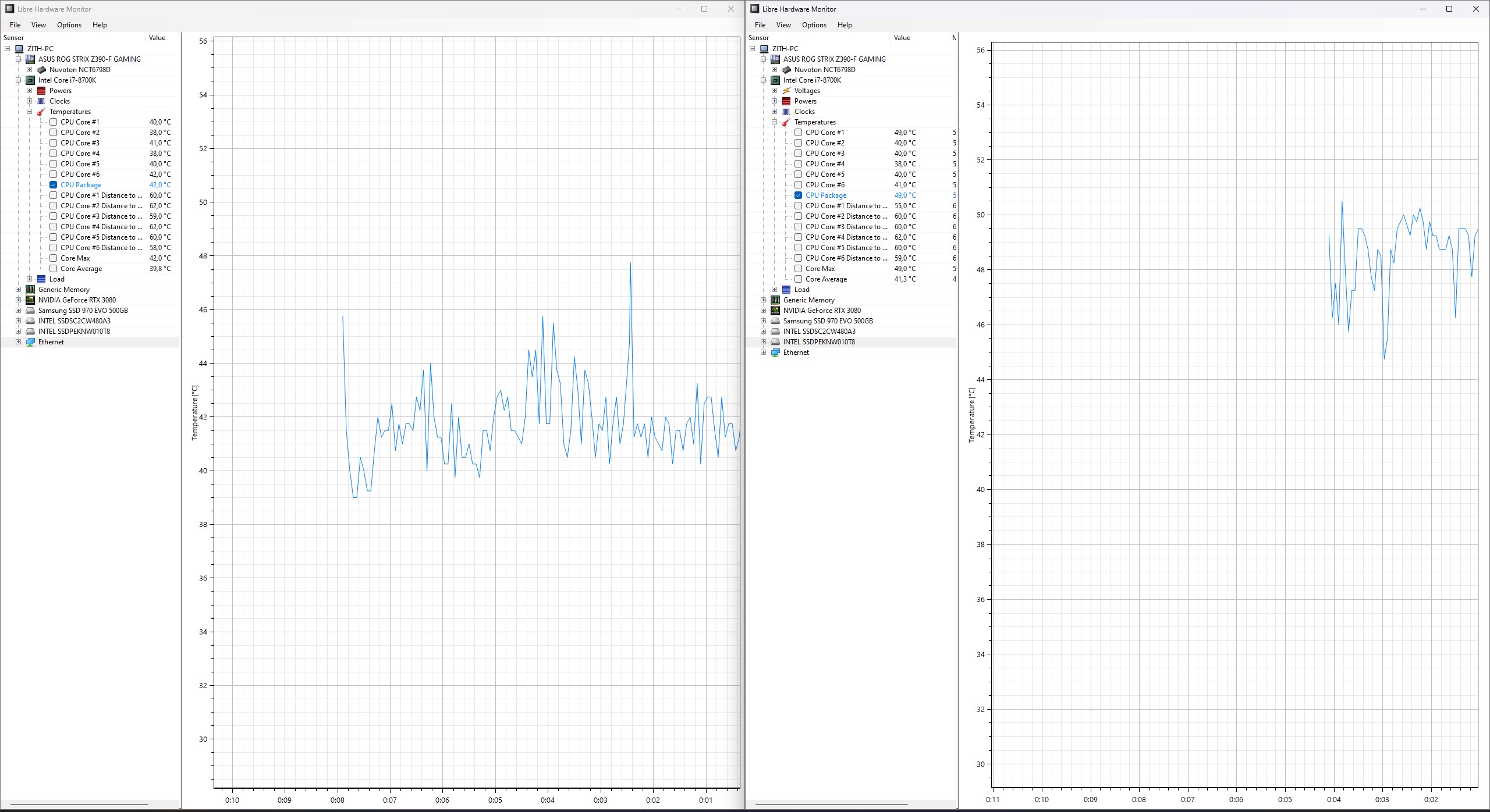 Wrong CPU package temp readings between versions · Issue #968 ...