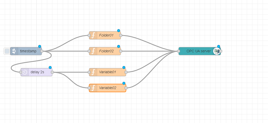 Como criar mais de uma pasta no OPCUA · Issue #520 · mikakaraila/node-red-contrib-opcua · GitHub