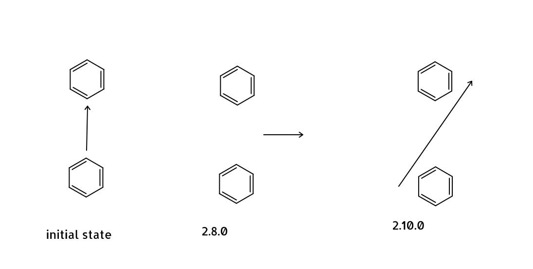 Reaction isn't saved correctly into rxn file when reaction arrow doesn ...