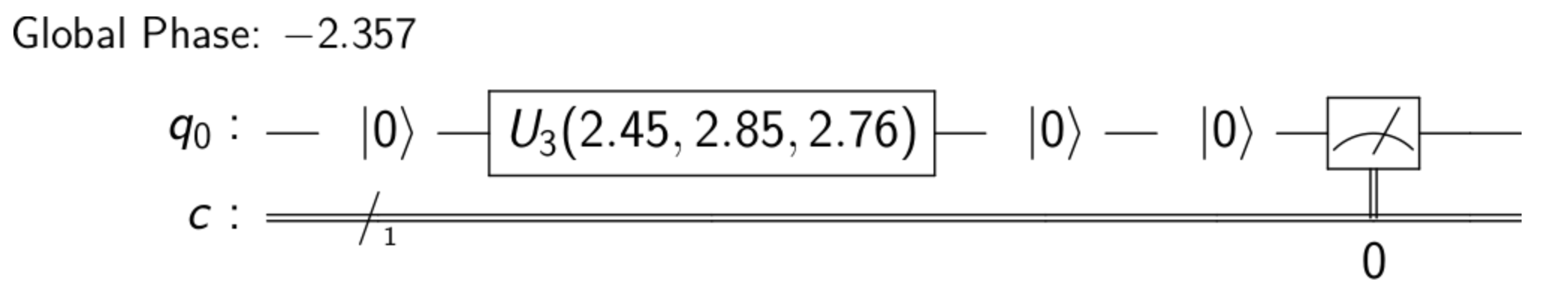 Latex circuits contain lots of white space · Issue #5605 · Qiskit/qiskit · GitHub
