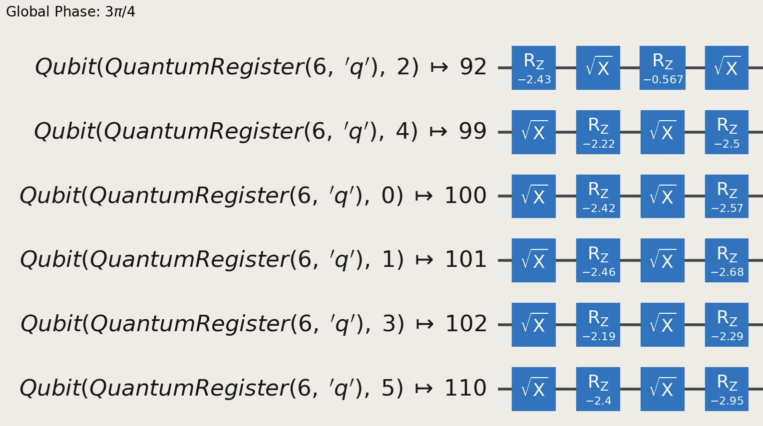 Mpl Circuit Drawer Returning Qubit Register Names For Input · Issue 11038 · Qiskitqiskit · Github 