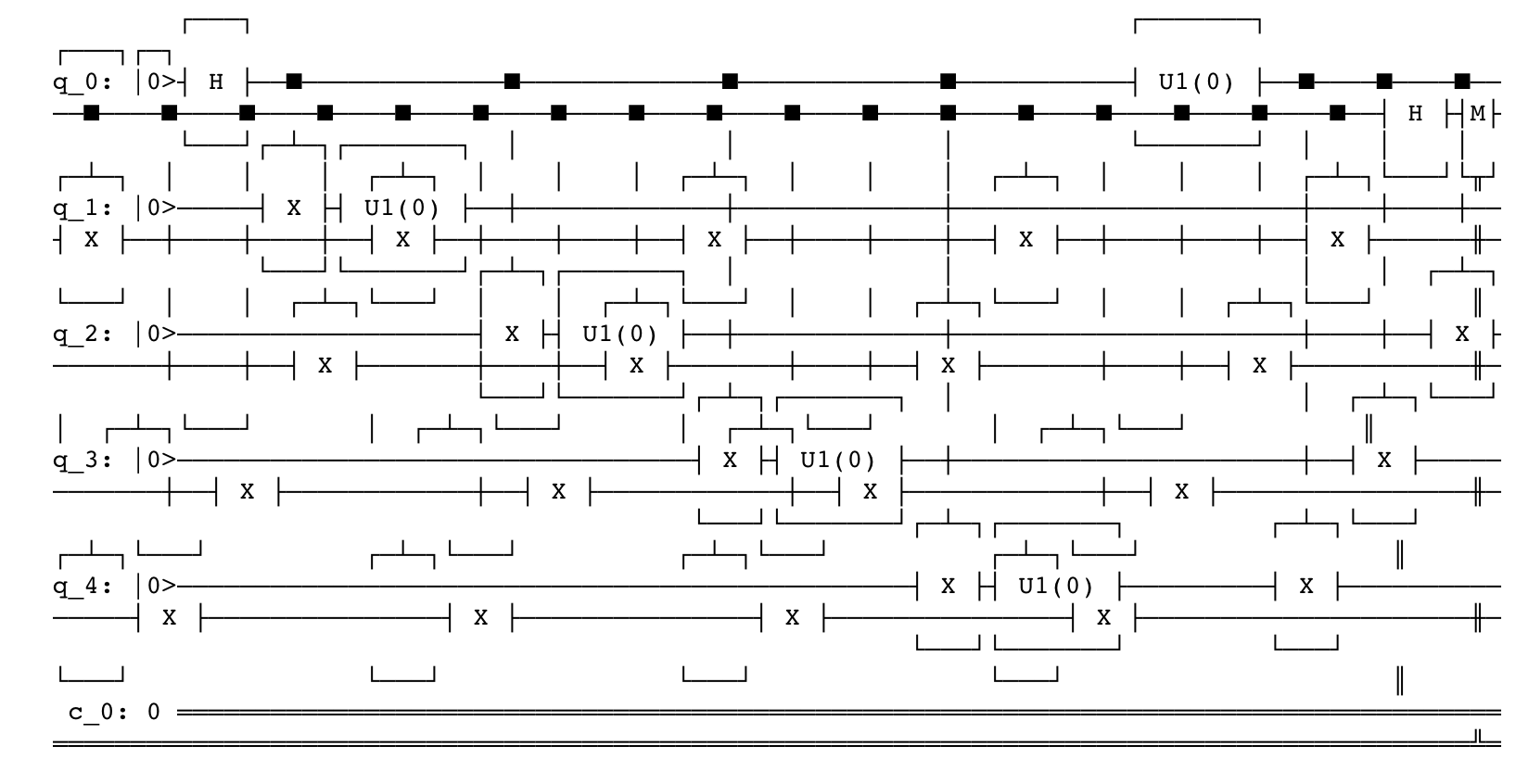 line_length in text drawer needs a default · Issue #1192 · Qiskit/qiskit · GitHub