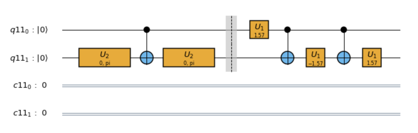 Extra U3 gates inserted into circuits by ConsolidateBlocks pass · Issue ...