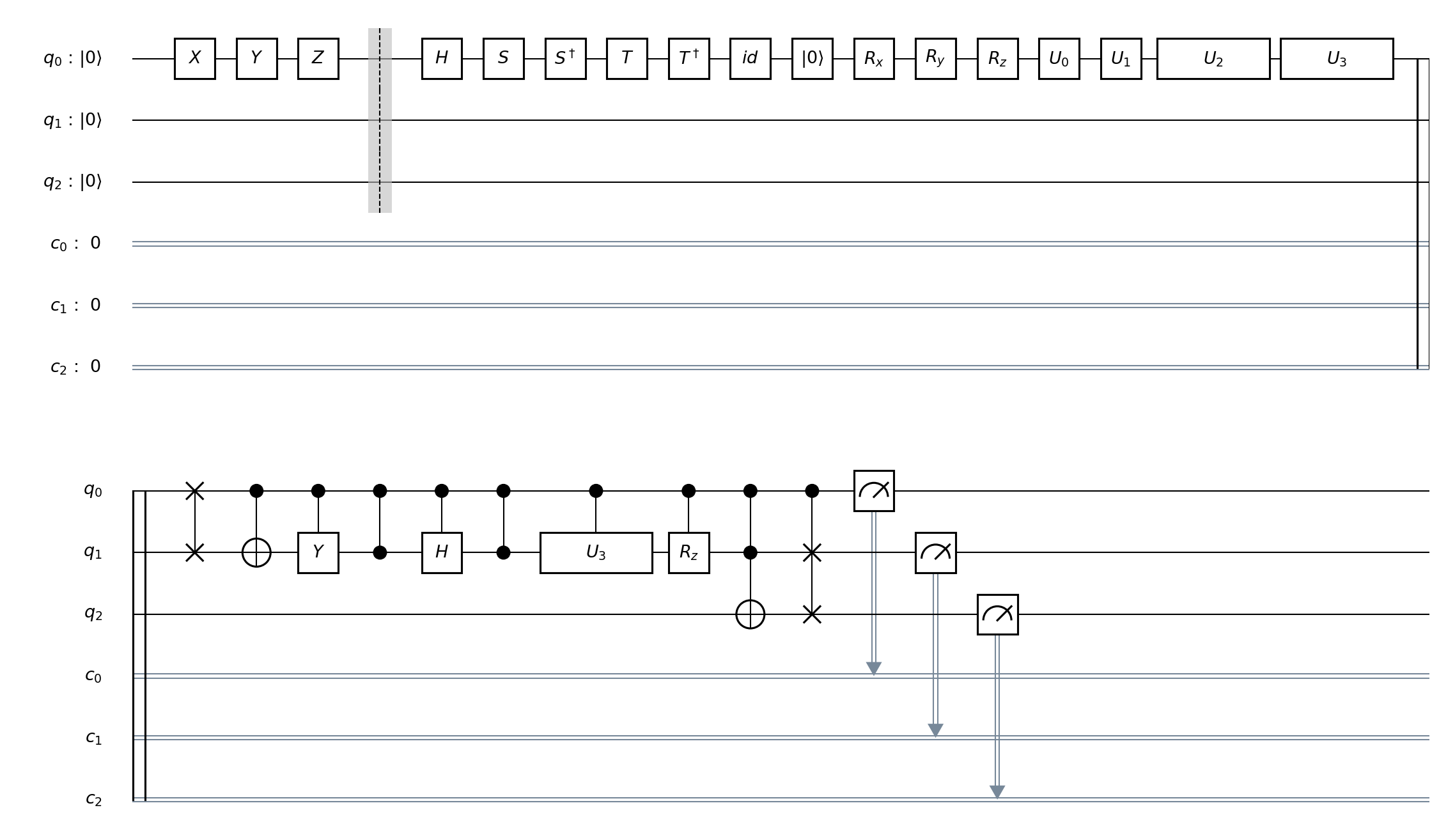 Matplotlib Reference Circuit Does Not Render Properly · Issue 2786 · Qiskitqiskit · Github