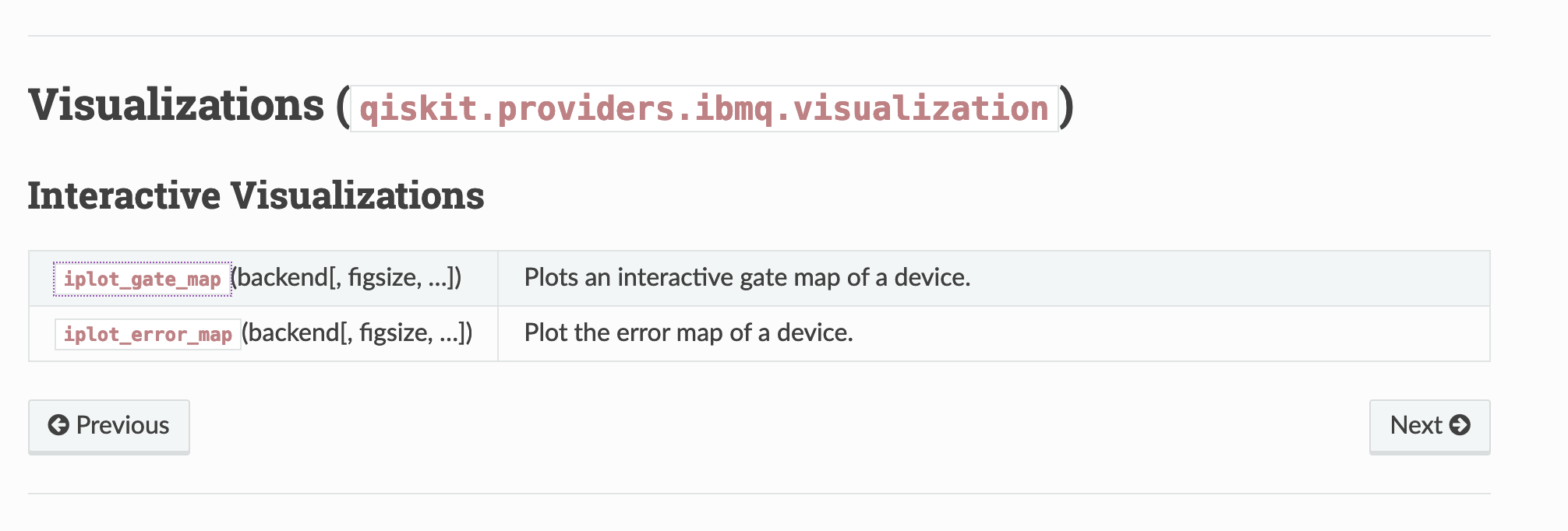 Provider Visualization And Jupyter Docs Not Being Generated · Issue 834 · Qiskitqiskit 7056