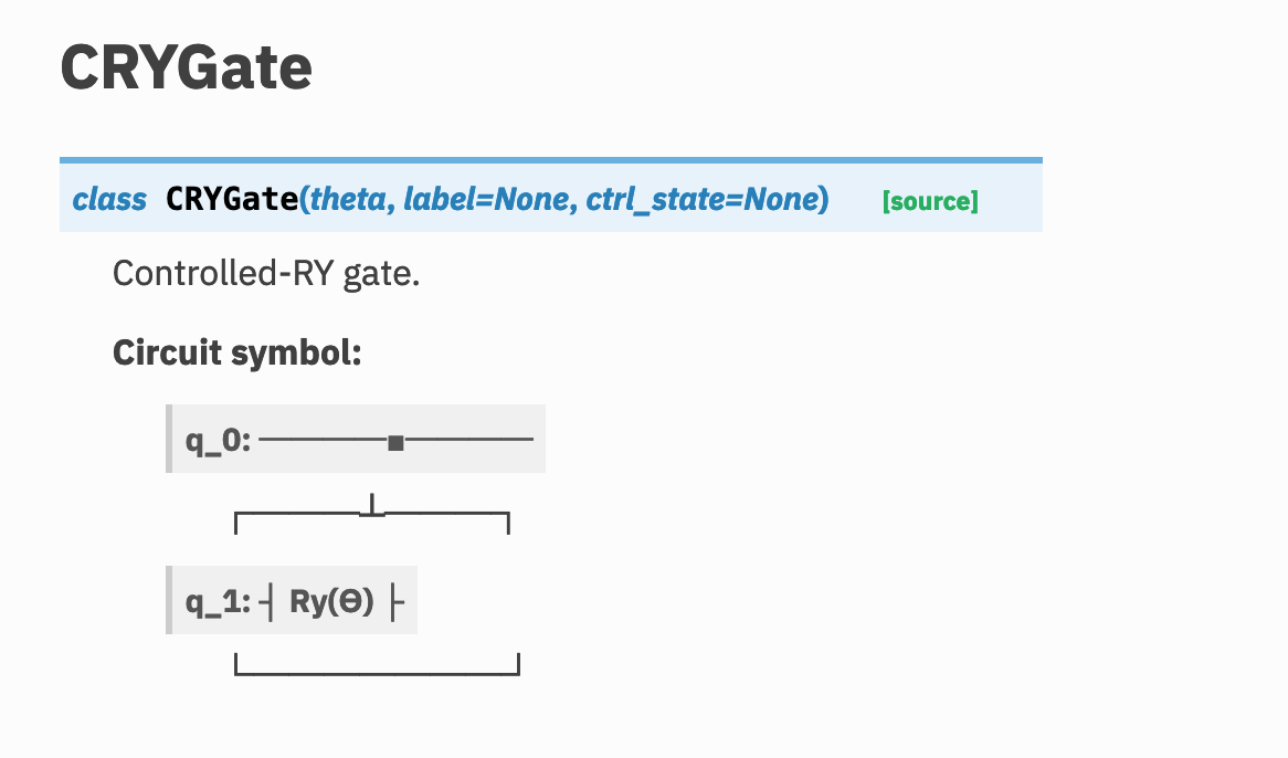CRYGate malformed docs · Issue #4371 · Qiskit/qiskit · GitHub
