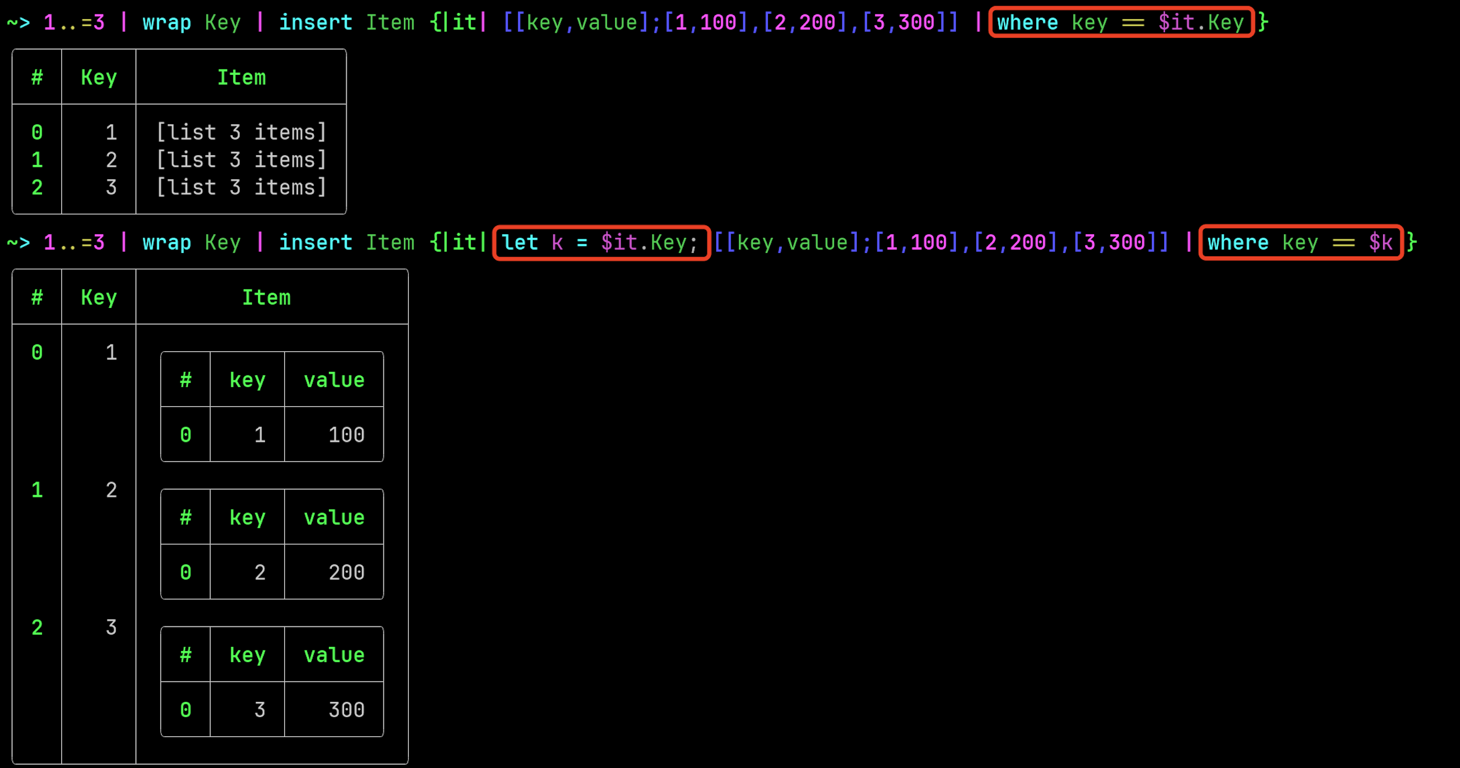 Strange behavior when using 'it' of insert · Issue #9443 · nushell/nushell · GitHub
