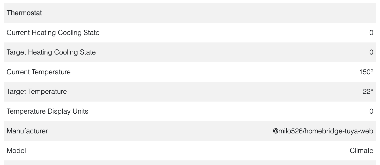 Air conditioner shows 150 degrees when its 24.0, logs show "exceeded maximum of 150". weird ...