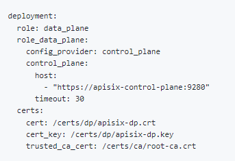help: Config as data_plane problem · Issue #368 · apache/apisix-docker · GitHub