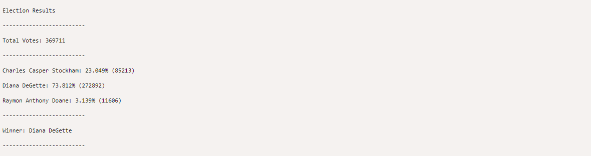 GitHub - Ridssodagar/python-challenge-1: Module 3 Python Challenge