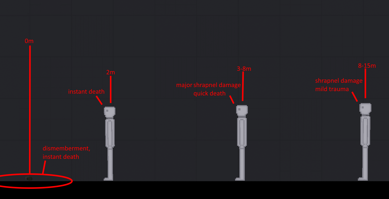 Grenade fragmentation and deadliness · Issue #2747 · studio-minus/ppg-bugs-and-requests · GitHub