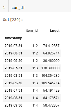 Getting empty ds using function PandasDataset.from_long_dataframe · Issue #2677 · awslabs ...