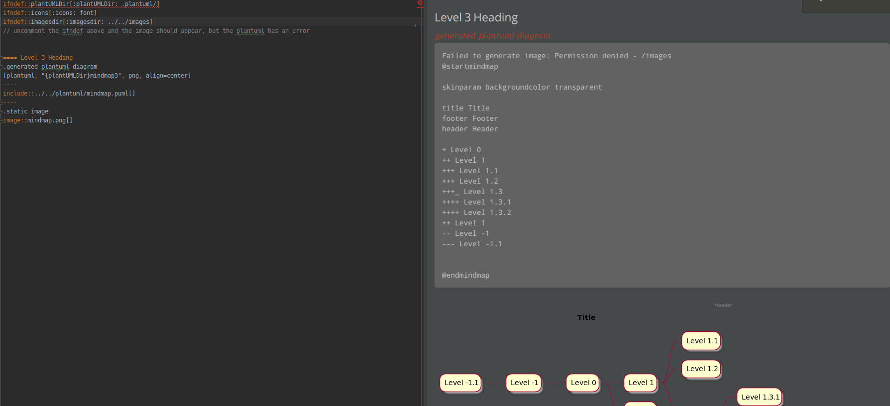 Plantuml And Image Preview Error · Issue 345 · Asciidoctorasciidoctor Intellij Plugin · Github