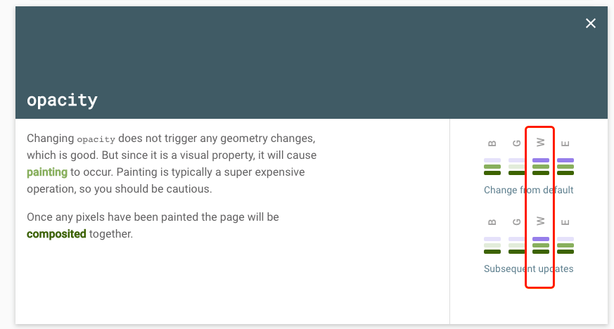 Touchable: layout is measured during touch-scroll event · Issue #1166 · necolas/react-native-web ...
