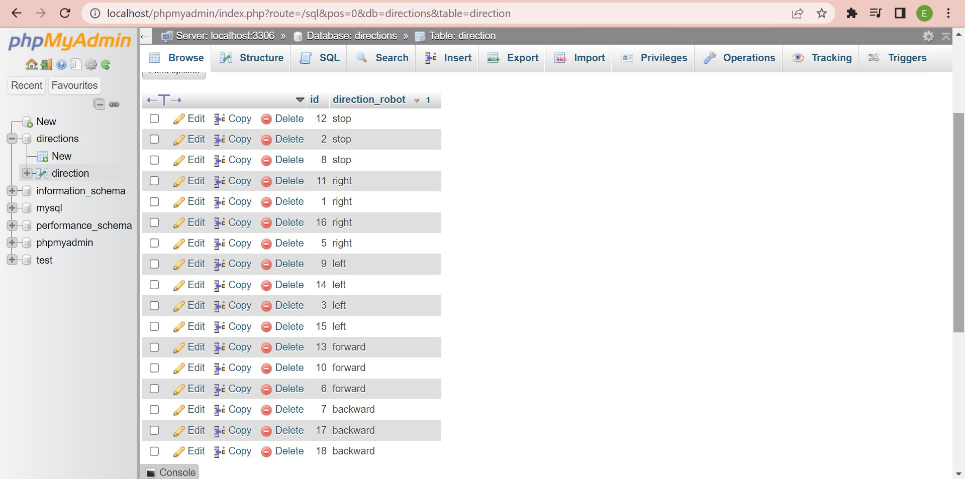 GitHub - Ebtihal09/Web-page-to-control-the-direction-of-robot-movement ...