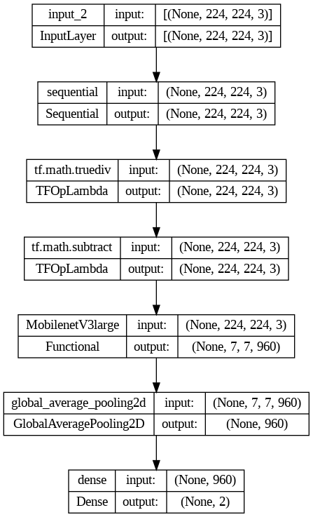 GitHub - altafzuhairi/Concrete-crack: tasked to perform image classification to classify ...