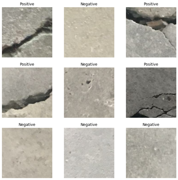 GitHub - altafzuhairi/Concrete-crack: tasked to perform image classification to classify ...