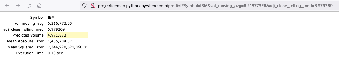 GitHub - Project-Ice-Man/RiskThinking.AI