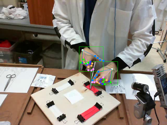 Hand-Pose-Estimation-For-Surgical-Training/pose/README.md at master · edybk/Hand-Pose-Estimation ...