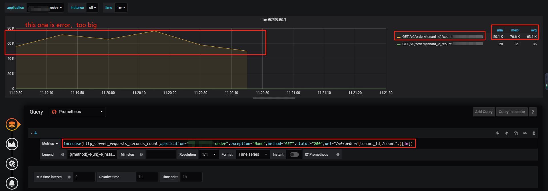 Increase In Grafana Display Incorrect Values How To Avoid · Issue 26599 · Grafana Grafana