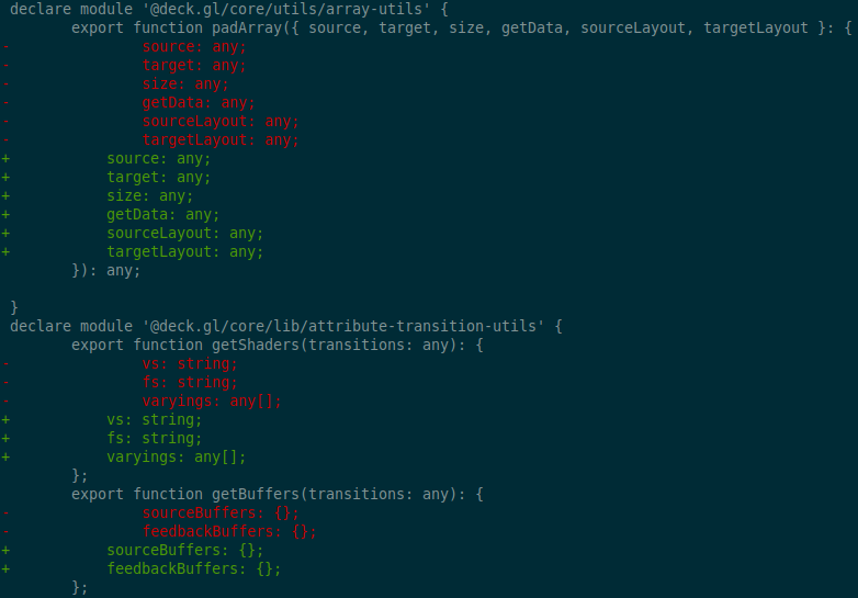 Cannot Reproduce Convert Js Output · Issue 42 · Danmarshall Deckgl Typings · Github