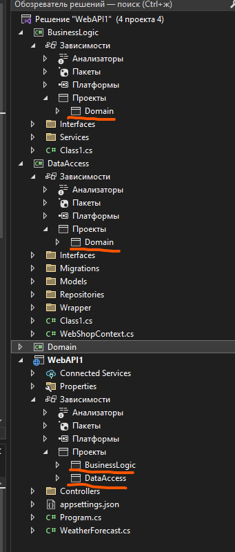 GitHub - ArtemZont/Practice